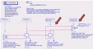 DS110DF410 S Parameter Model Port Clarification Clock Timing Forum Clock Timing TI E2E