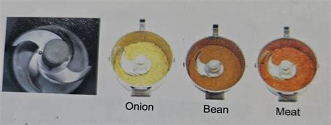 Food Processor Cutting Machine M Fp6 Top Maple Enterprise Sdn Bhd