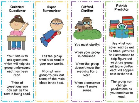 54 Best Reciprocal Reading Images On Pinterest Reading Strategies Reading Comprehension And
