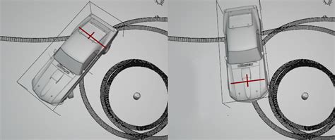 Viewport Controls — Launch Control Auto Car Rig 10 Documentation