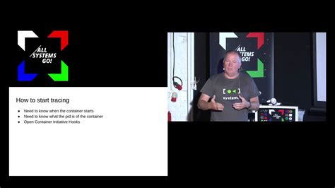 Generating Seccomp Profiles For Containers Using Podman And EBPF Media Ccc De