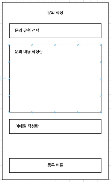Android Ui 테스트 환경 구축하기 Hilt Treasure Box