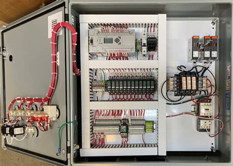 Hoffman Manufacturing Automated Control System Tensed Id