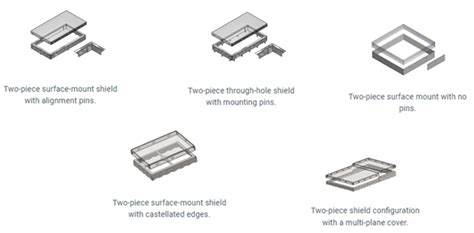 What Is Board Level Rf Shielding Everything Rf