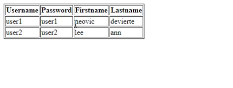 Joining Table Using Left Join Phpmysql Sourcecodester