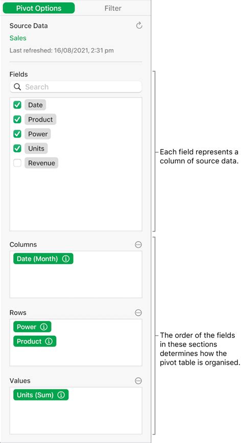How To Create A Pivot Table In Excel Mac Cabinets Matttroy
