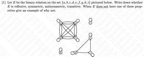Solved Let E Be The Binary Relation On The Set A B C Chegg