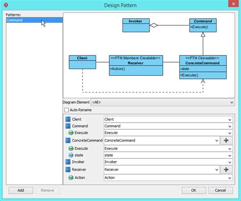 Command Pattern Tutorial