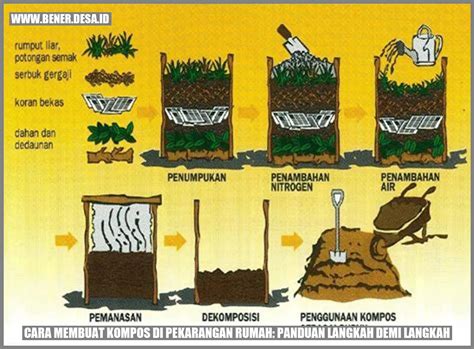 cara membuat kompos di pekarangan rumah panduan langkah demi langkah