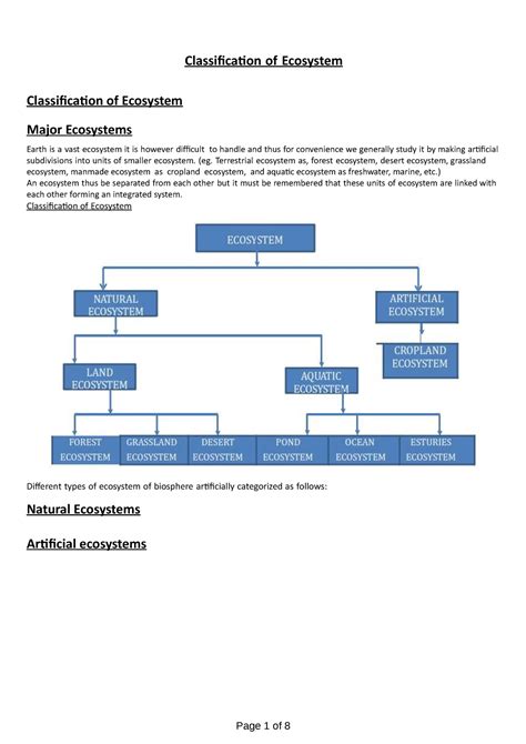 Classification Of Ecosystem Page 1 Of 8 Classification Of Ecosystem