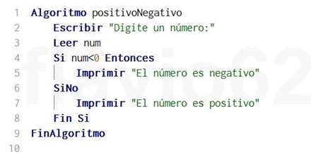 Realiza un algoritmo que determina si un número es positivo o negativo