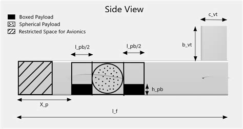 Optimization For Model Aircrafts File Exchange MATLAB Central