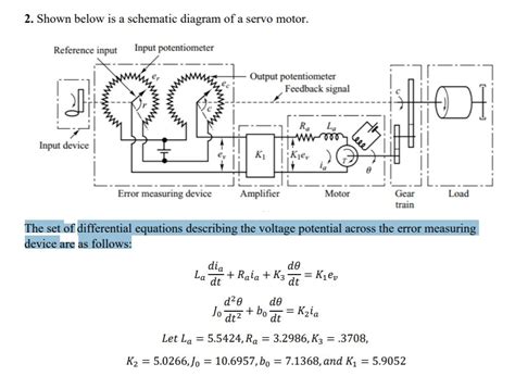 Solved 2 Shown Below Is A Schematic Diagram Of A Servo