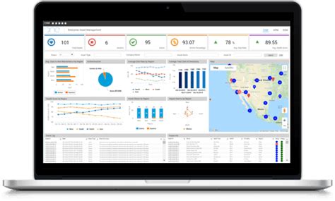 ai enabled real time data and predictive analytics plasma computing