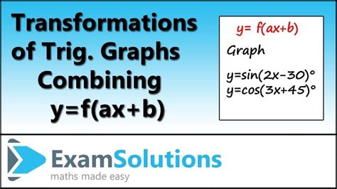 Combining Transformations Examsolutions