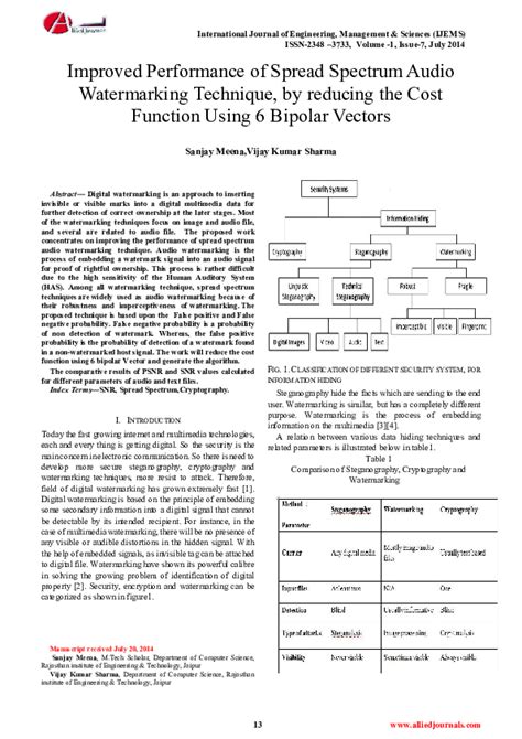 Pdf Improved Performance Of Spread Spectrum Audio Watermarking Technique By Reducing The Cost