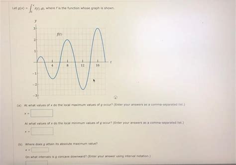 Solved A At What Values Of X Do The Local Maximum Values Chegg