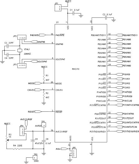 R C Tiny Evaluation Platform