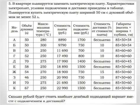 Решение практико ориентированных задач Физика Информатика презентация онлайн