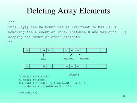 Computer 2430 Object Oriented Programming And Data Structures I Ppt Download