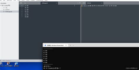 Fs文件系统模块(读写文件的案例)fs 字符串拆分 Csdn博客 Fs文件系统模块(读写文件的案例)fs 字符串拆分 Csdn博客