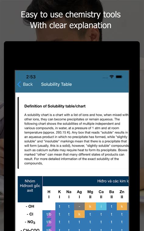 Chemical Equation Balance Apk Para Android Descargar