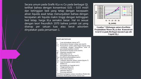 Apriliyanti Ppt Prospen Ppt