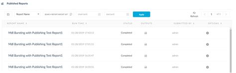 Report Bursting And Publishing