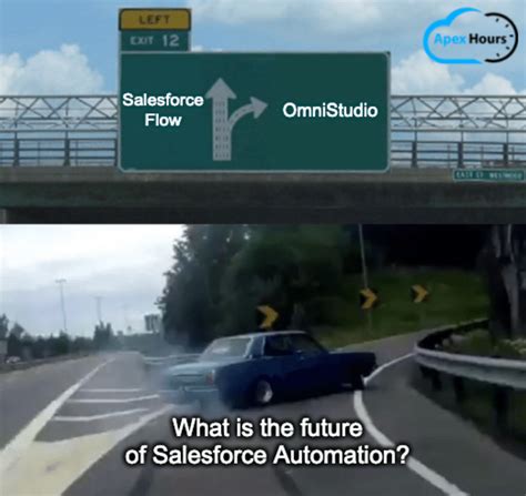Top Salesforce Memes In 2025 Apex Hours