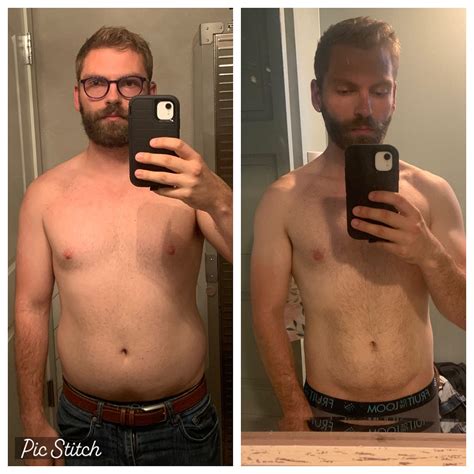 I Tracked My Macros For 3 Years— Heres Why You Shouldnt By Gabriel Klingman Medium