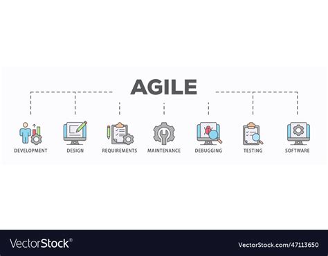 agile royalty free vector image vectorstock