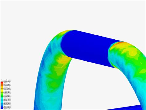 Test1 By Boviro Simscale