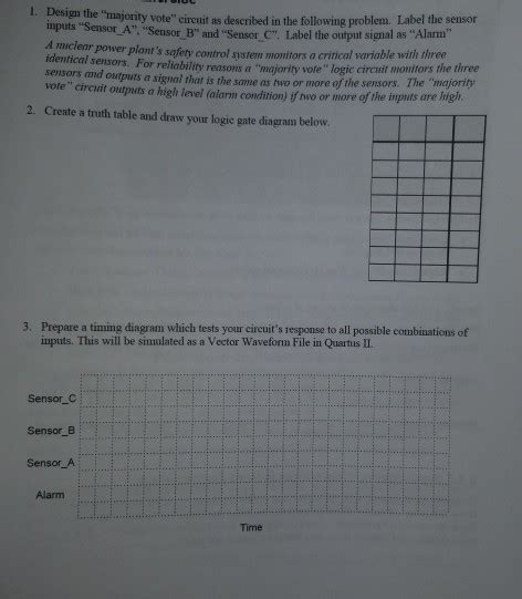 Solved Design The Majority Vote Circuit As Described In Chegg
