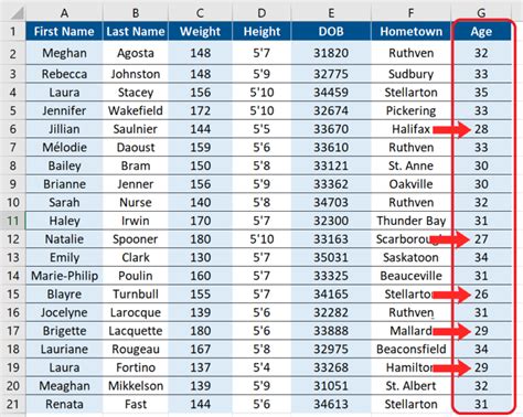 How To Do Conditional Formatting Based On Another Column In Excel Spreadcheaters