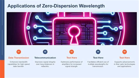 Applications Of Zero Dispersion Wavelength Ppt Slides St Ai Ss Ppt Template