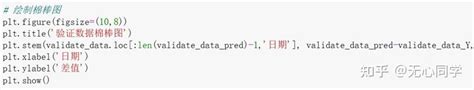 附源码！python数据分析实战 基于长短期记忆网络lstm的sp500的股票价格预测 股价预测 数据可视化 时序数据预测 变种rnn