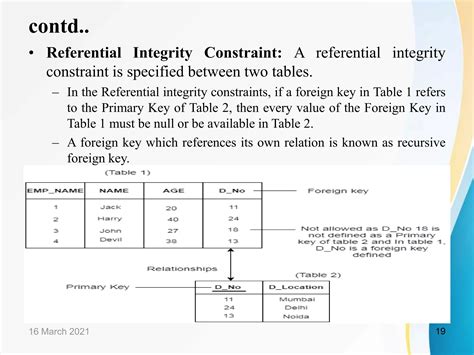 Chapter 5 The Relational Data Model Pptx