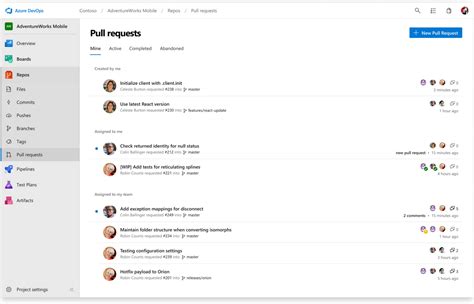 Qué es Azure DevOps OpenWebinars