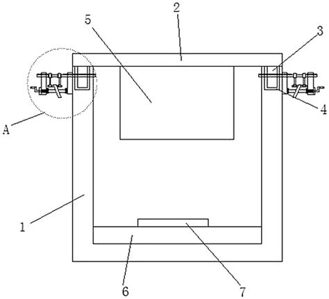 Controller Eureka Patsnap