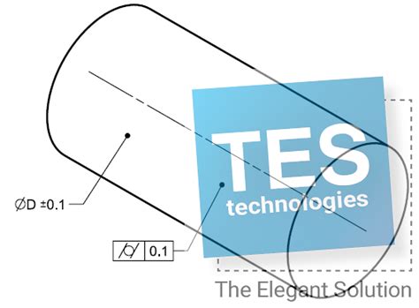 Cylindricity Tes Technologies