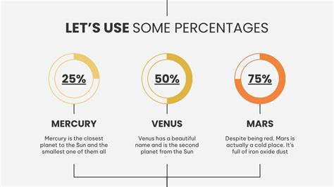 Team Hierarchy Presentation Template Presentation