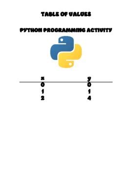TABLE OF VALUES PYTHON PROGRAMMING ACTIVITY By CollegeMathComputers