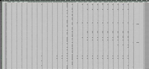 Solved Problem Three Download The Dataset