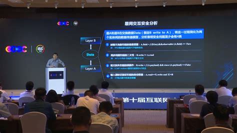 真实可信的新一代互联网体系结构会议资料 报告厅