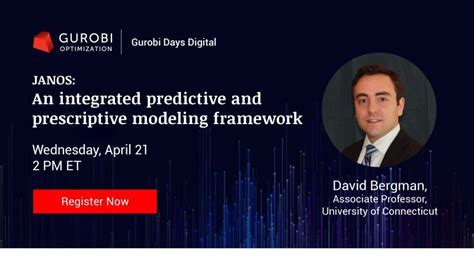 Gurobi Optimization On Linkedin Ai Optimization