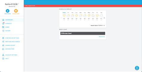 Obtaining Your Api Token