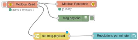 How To Seperate Values From Msgpayload Dashboard Node Red Forum