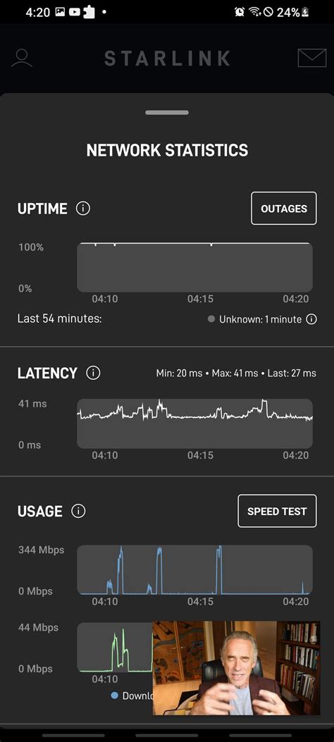 Reddit Dive Into Anything