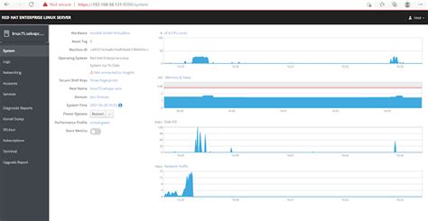 Oracle Tips And Techs RHEL 7 To RHEL 8 Upgrade On An Oracle RDBMS Installed Server