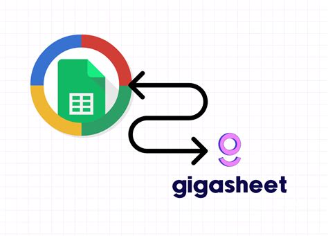 Data Spreadsheet Analysis Blog Gigasheet